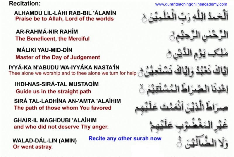 Abumohammad: Learn Salat Step By Step