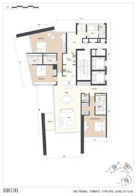 Properties in Malaysia