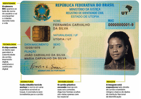 SANTUÁRIO DAS GRAÇAS EM FLORÂNIA: GOVERNO LANÇA NOVO DOCUMENTO DE ...