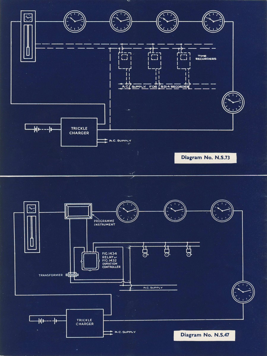 The Gents' 'Pulsynetic' Waiting Train Electric Turret Clock Movement ...