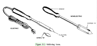 Physics Blog: Applications of Thermal Energy Transfer