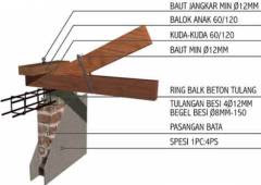 AFTER EARTHQUAKE TIPS: