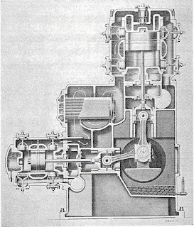 Education of Dota Engineering: Compressor (pemampat )