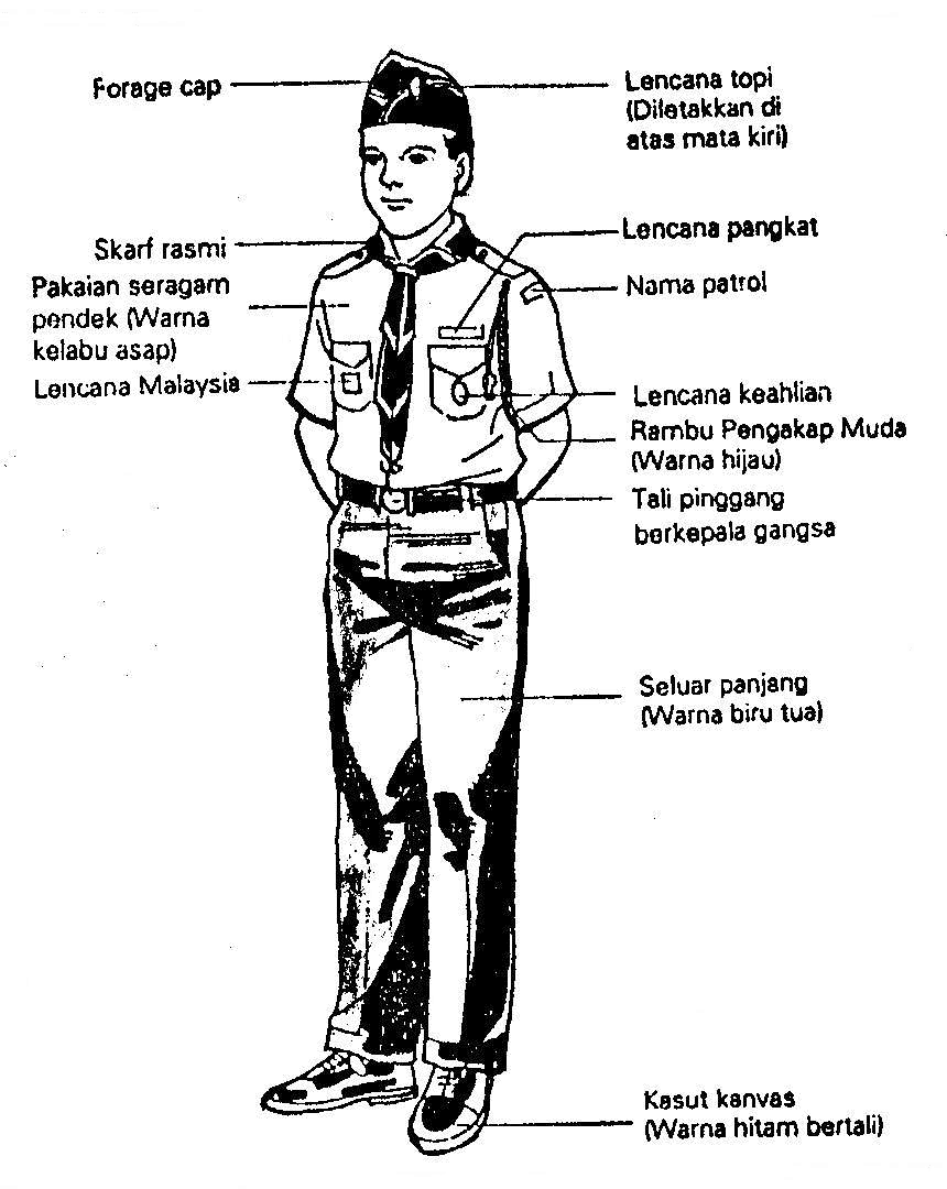 Terpopuler Uniform Pengakap