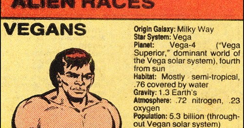 FITBOMB: Vegans are Aliens