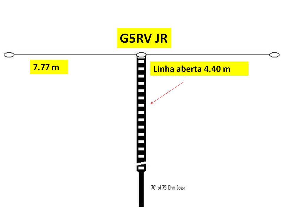 Images of G5RV - JapaneseClass.jp