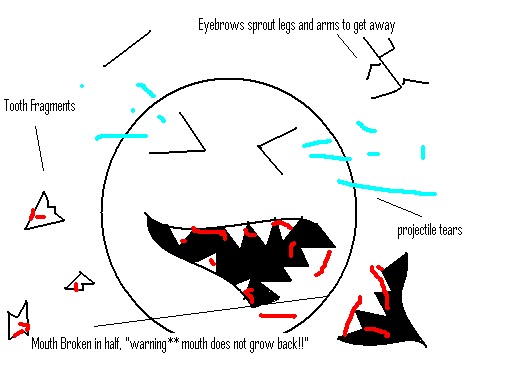 Whats Done Is Undone: An introduction...