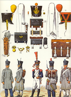 Project Leipzig (1813): French infantry in greatcoat (II)