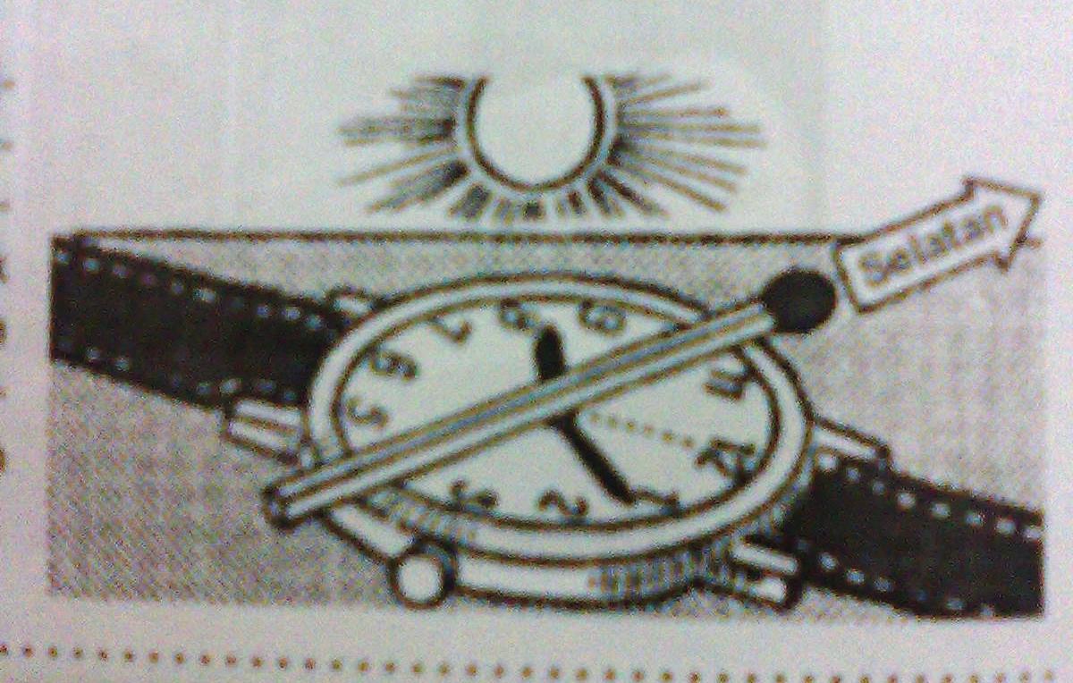 EXPERIMENT SAINS: JAM SEBAGAI KOMPAS