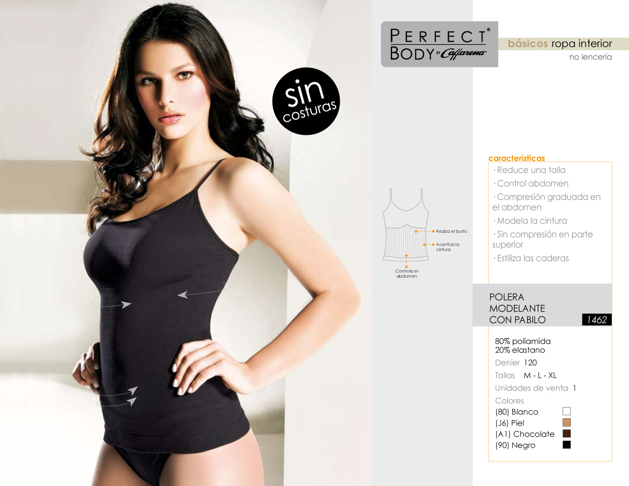 Alejandra Campos G: CAFFARENA - Perfect Body