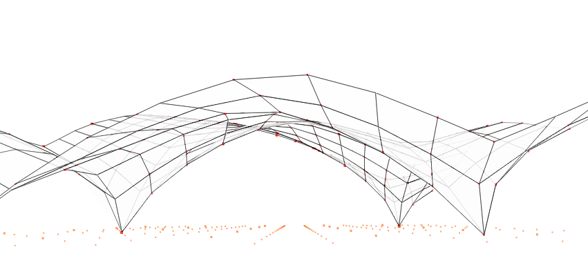 Subset System: Catenary with Processing