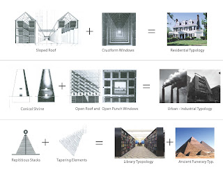 Hardcore Architecture: Kyle Pollara - Precedent