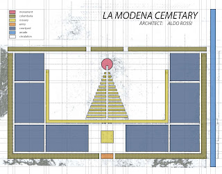 Hardcore Architecture: Kyle Pollara - Precedent
