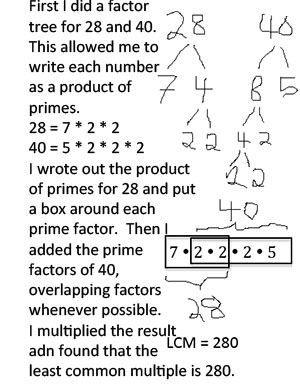 Without Geometry, Life is Pointless: Show Your Work