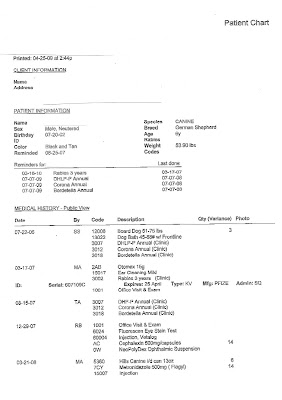 The Family Vet Blog: Regarding Medical Records