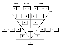 MY VISIBER: Education & Knowledge