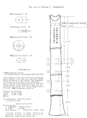 Myoan Shakuhachi: Myoan Shakuhachi Measurements-Shizan