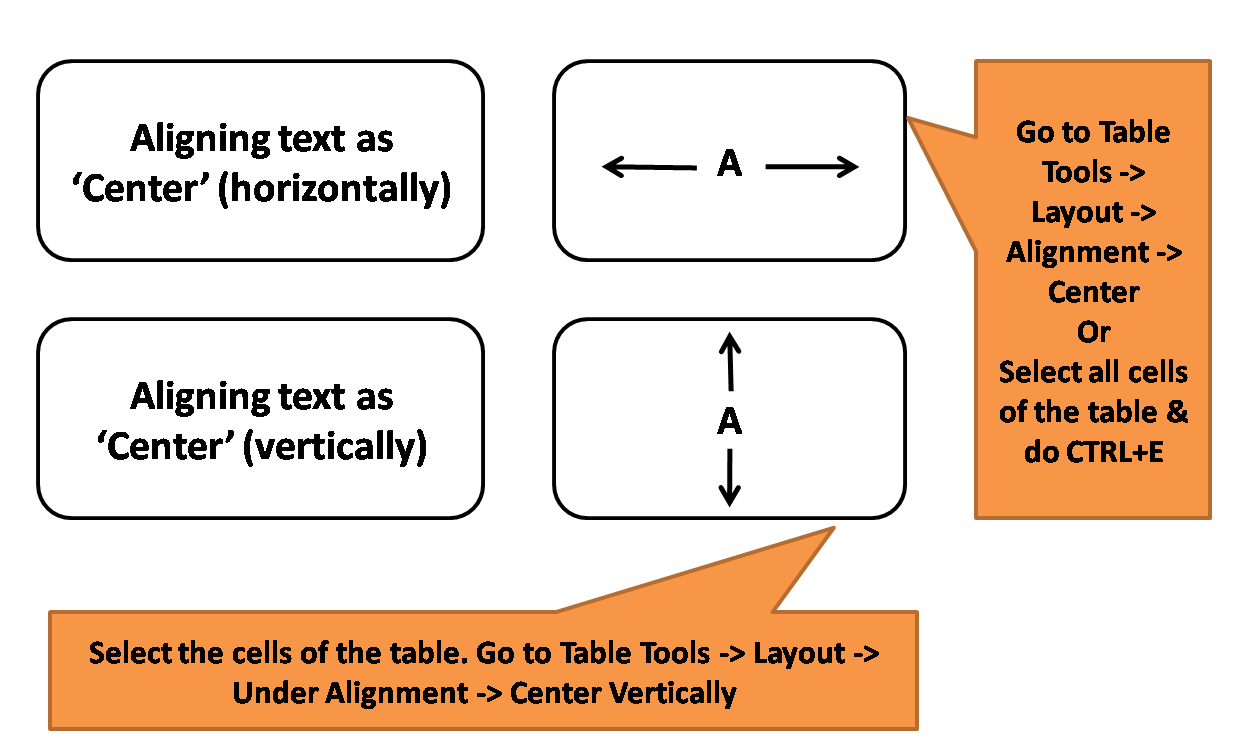 All About Presentations By Jazz Factory How To Present Excel Tables all-about-presentations-by-jazz-factory-how-to-present-excel-tables