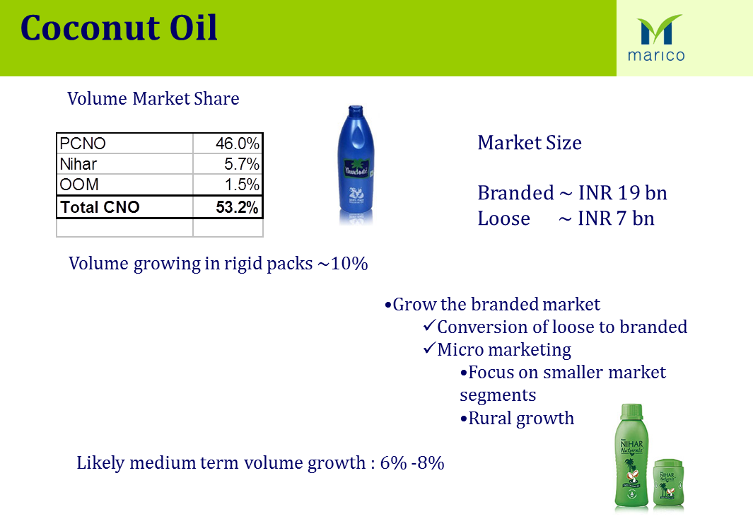 'All About Presentations' by Jazz Factory: Design Basics Part 2: The ...