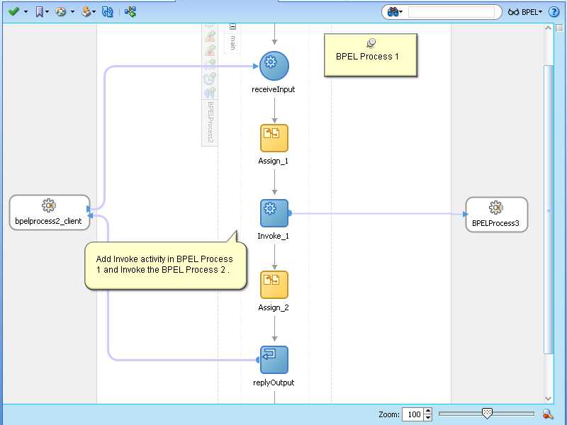 Bizinsight Consulting Blog: BPEL to BPEL Synchronous Interaction.