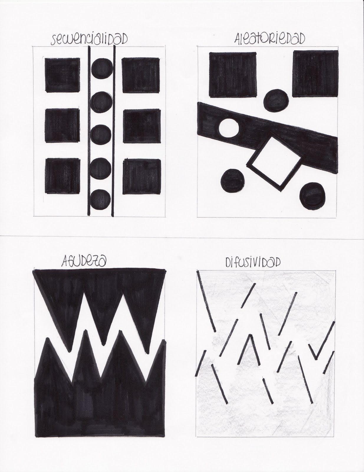 Diseño 1: Tecnicas De Comunicacion Visual