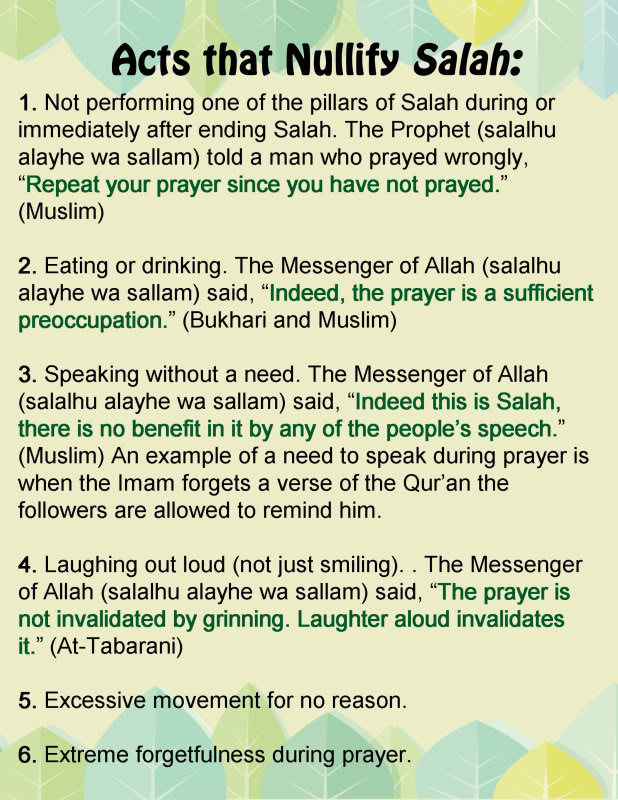 Learn Islam Today!: Acts That Nullify Salah