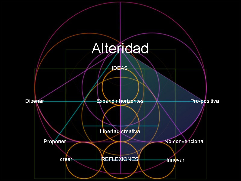 Orientar: ALTERIDAD Capacidad de ser otro…………