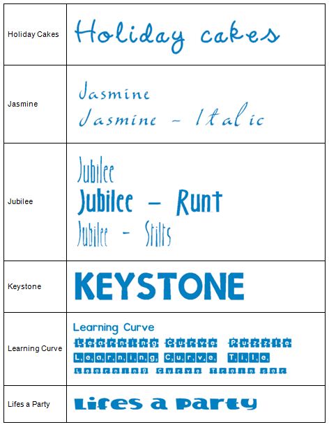 The Cricut Lovers Guide to Design Studio: Full list of Cricut carts ...