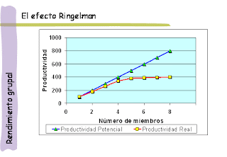 JUANCHO ARMENTAL: "Psicología", "Deporte", "Rendimiento", "Retos ...