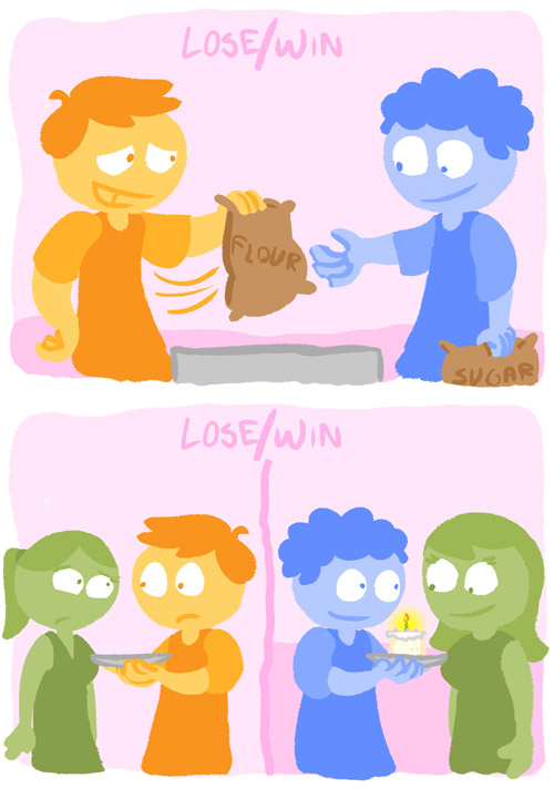 Sepia Tone Deaf: Think Win/Win