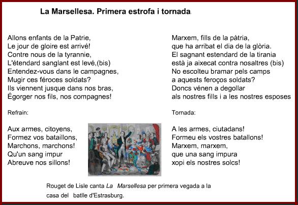La Marsellesa - GEOCRONOS