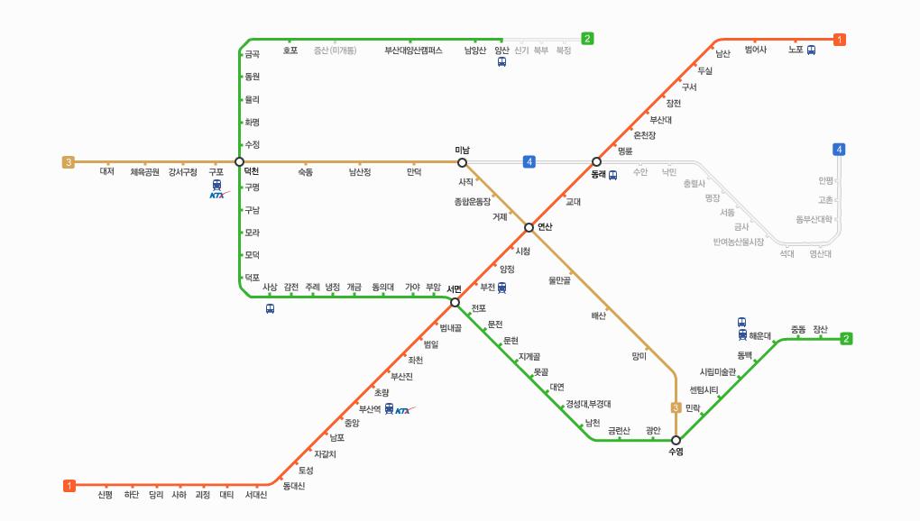 Travel Guide South Korea: Busan Subway Fare Calculation from Naver