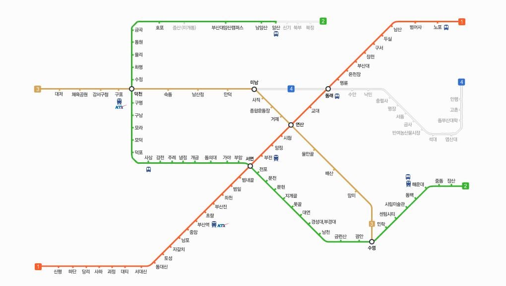 Travel Guide South Korea: Busan Subway Fare Calculation from Naver
