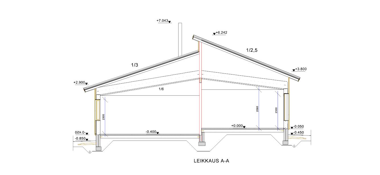 Aurinkorinne: Piirustukset