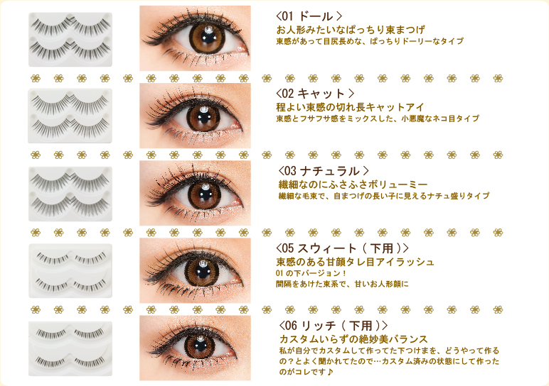 Basic Gyaru Tips, Part 1 : What Gyaru Is & Gyaru Points - Stella Lee ...