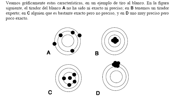 INGENIERIACTIVA11: EXACTO Y PRECISO