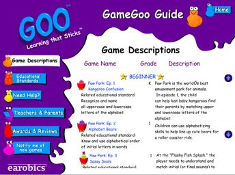 Technology in the Clouds: GameGoo