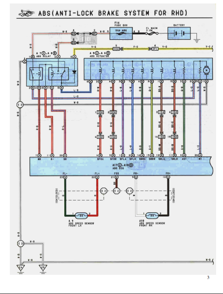 Autotronics Studies: ABS Wiring and Operation