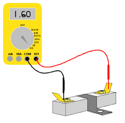 Autotronics Studies: Testing Ignition Coil