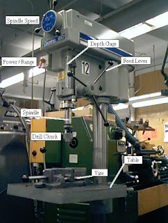 Tool Design Engineering: Drilling Machine