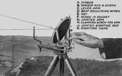 The Heliogram: What 's a heliograph?
