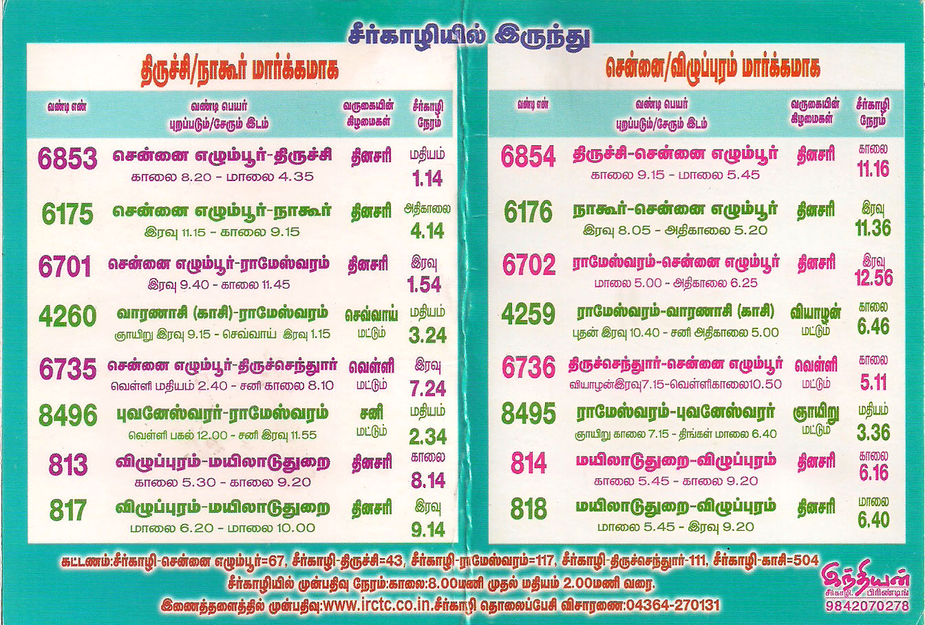ASPO AIR TRAVELS: Trains through Sirkali