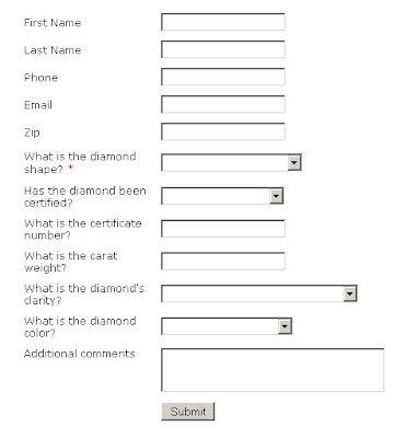 Jewelry Scrappers - Sell Gold in NYC: How much is a diamond worth? How ...