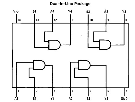 Circuitos Digitales: Configuracion 74LS04,74LS32 y 74LS08