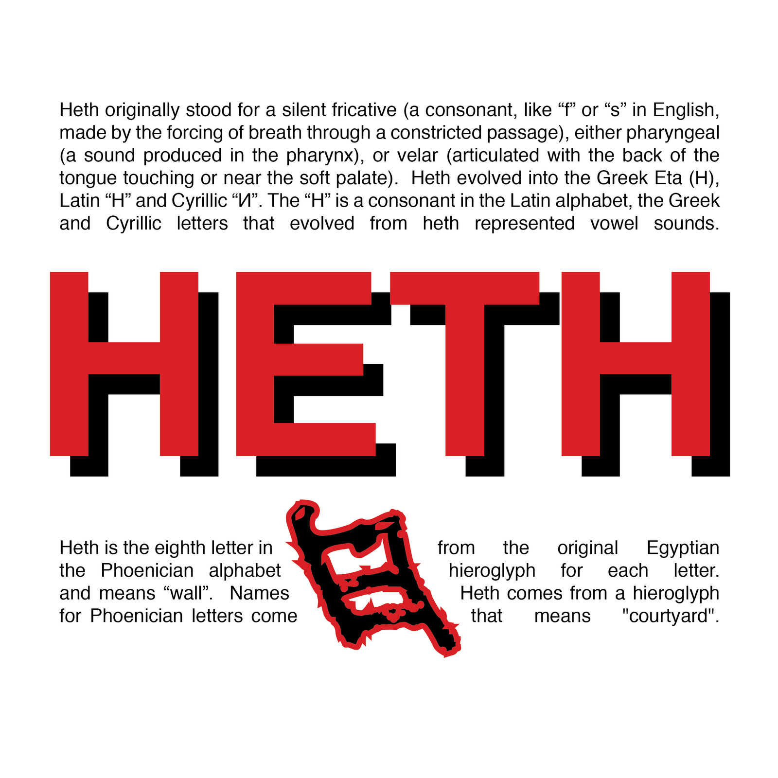 Typography: Heth
