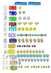 Actividades 1 Ingles 1: Cardinal Numbers