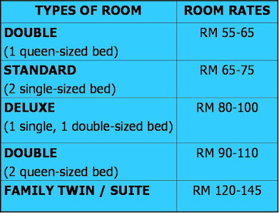 Hotel Bahagia: Accommodation (Room Tariff)