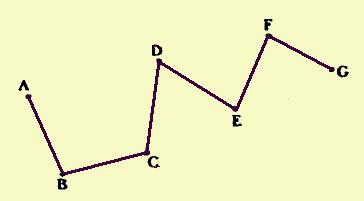 Matemática 2010: Para saber un poco más… POLÍGONOS