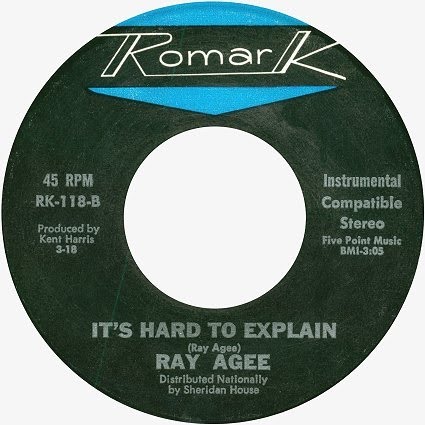 Juke Joint Blues & Soul: avril 2010