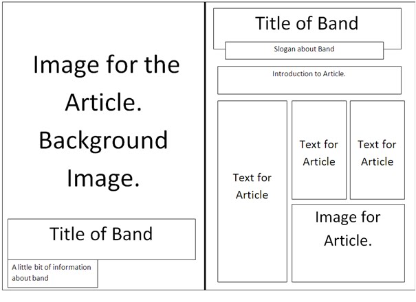 Daisy's AS Coursework: Planning Of Page Layouts
